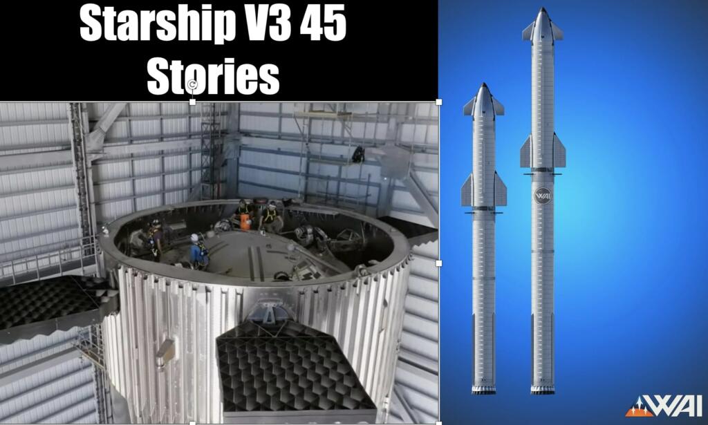 SpaceX Starship Version 3 Will Be 150 Meters Tall | NextBigFuture.com