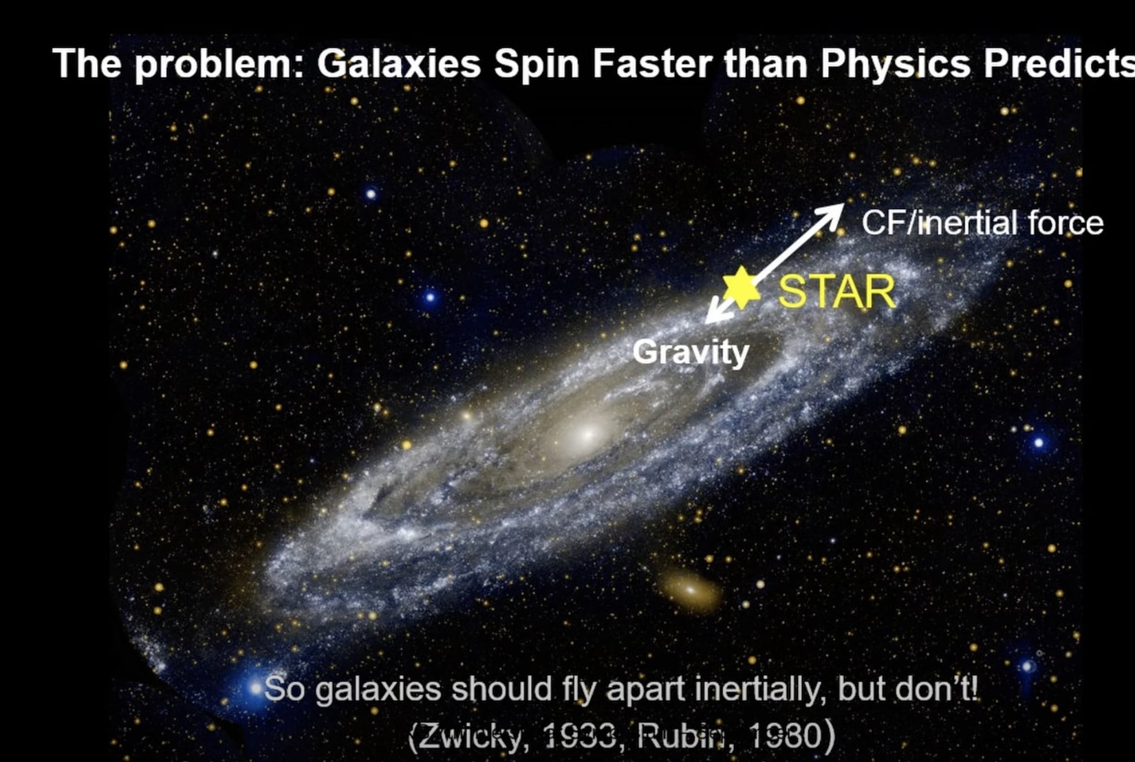 Here is How IVO Quantized Inertia Drive Cubesat Works and a Follow Up ...