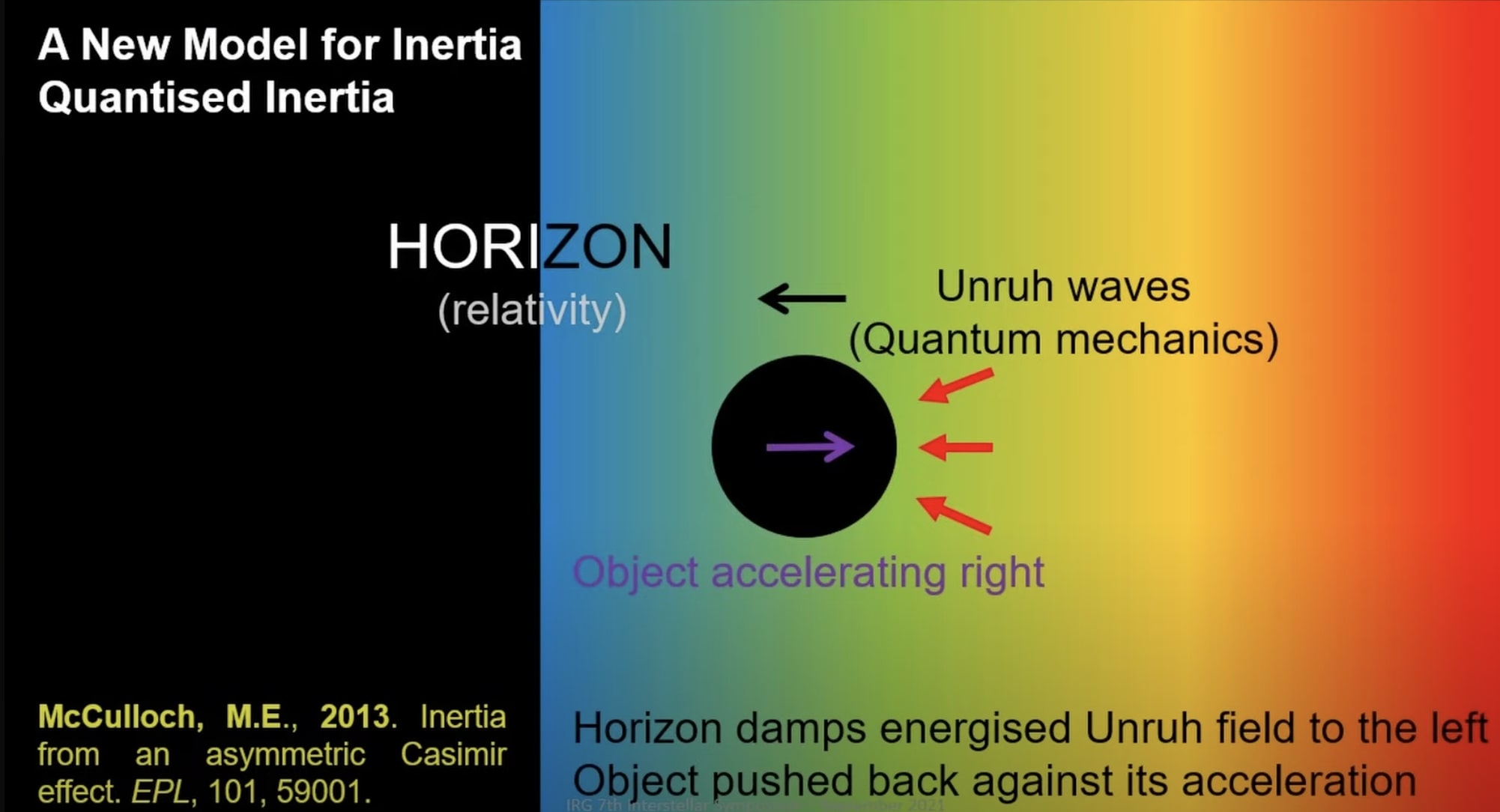 Here is How IVO Quantized Inertia Drive Cubesat Works and a Follow Up ...