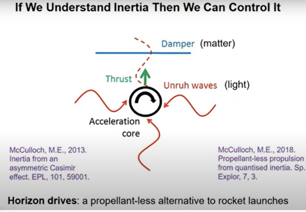 DARPA Partially Funded Quantized Inertia Science BUT Not IVO ...