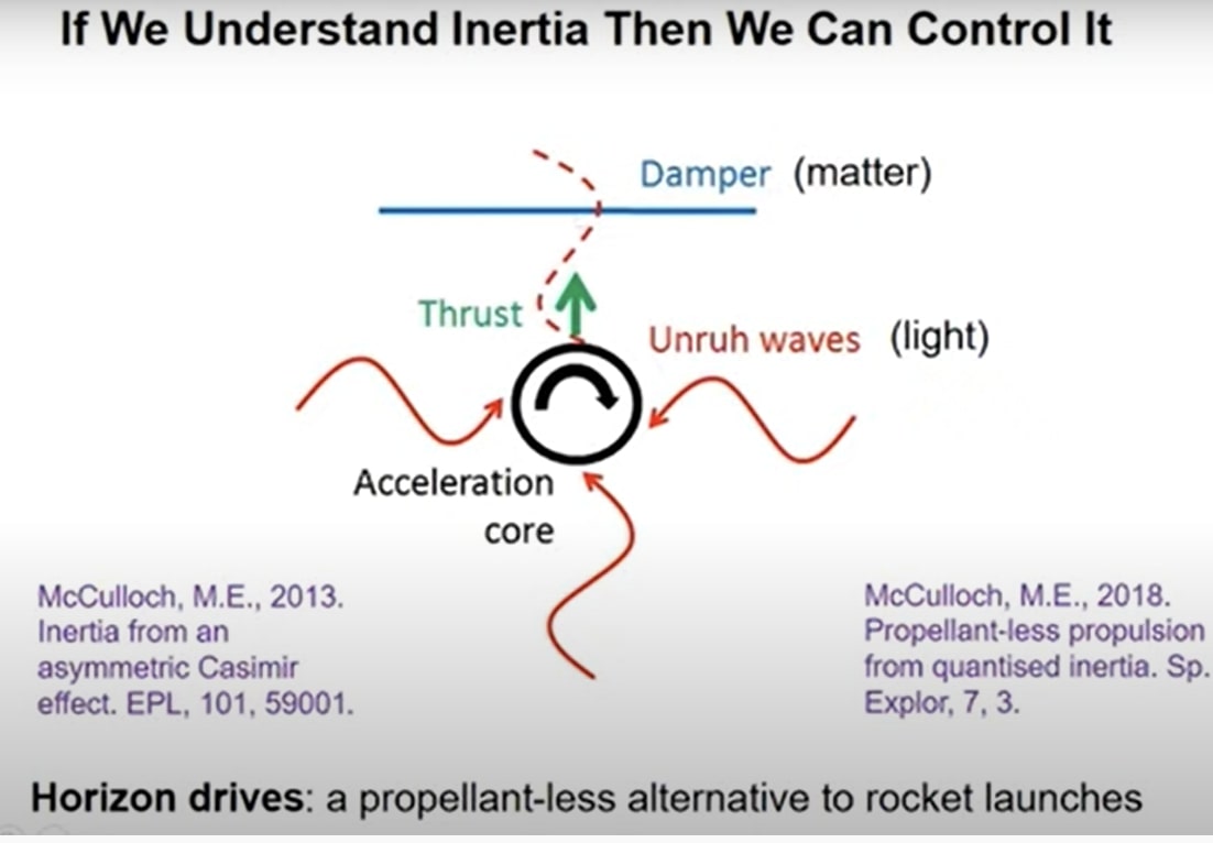 DARPA Partially Funded Quantized Inertia Science BUT Not IVO | NextBigFuture.com
