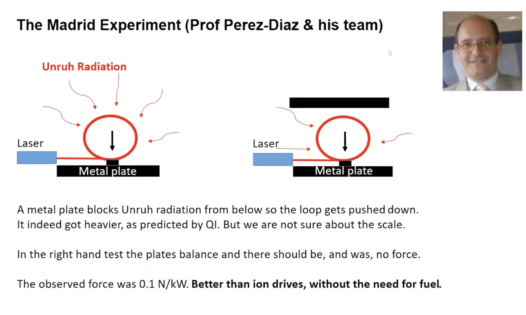 DARPA Partially Funded Quantized Inertia Science BUT Not IVO ...