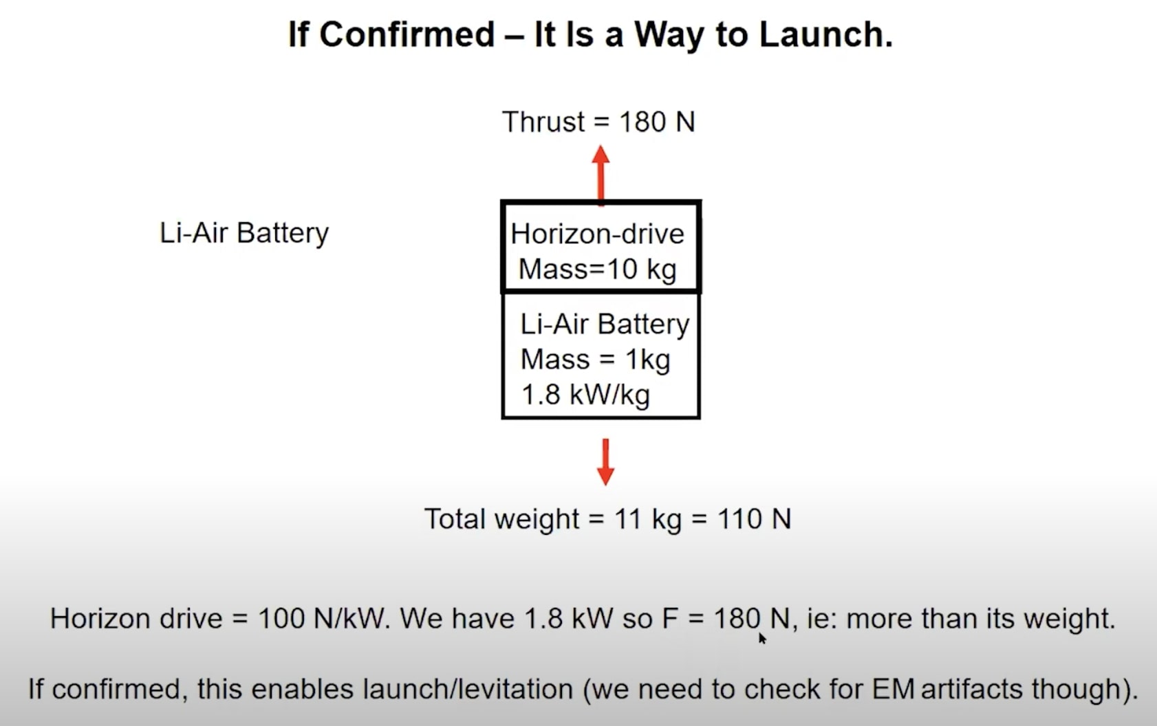 DARPA Partially Funded Quantized Inertia Science BUT Not IVO ...