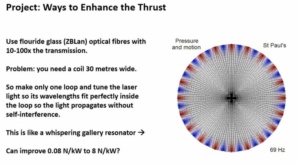 Here is How IVO Quantized Inertia Drive Cubesat Works and a Follow Up ...