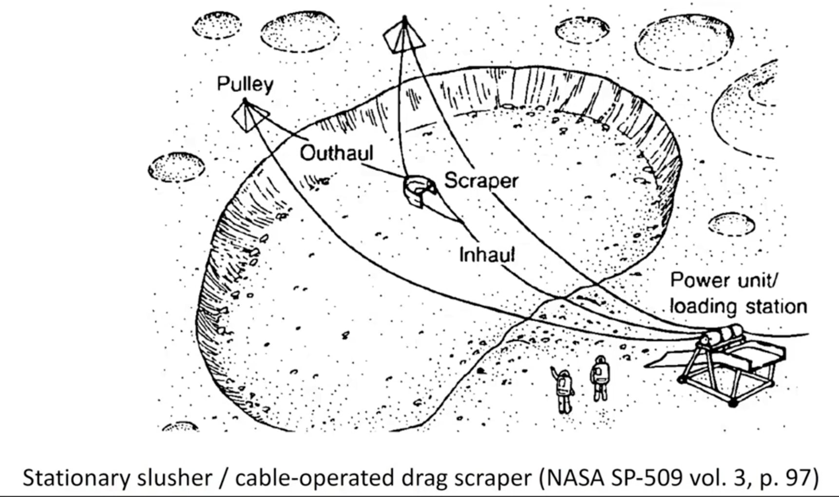 Warming Mars by 10 Degrees Celsius by 2050 | NextBigFuture.com