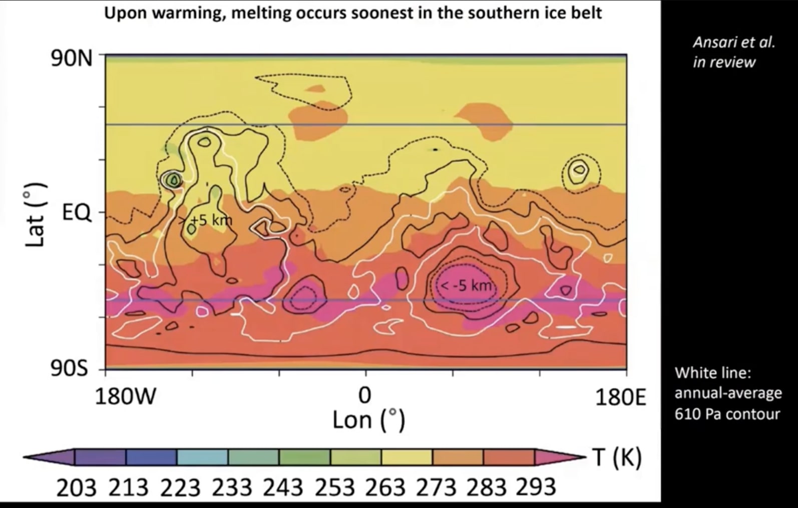 Warming Mars by 10 Degrees Celsius by 2050 | NextBigFuture.com