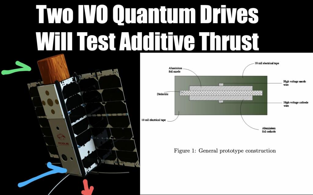 IVO Tests Adding the Thrust From Multiple Quantum Drives ...