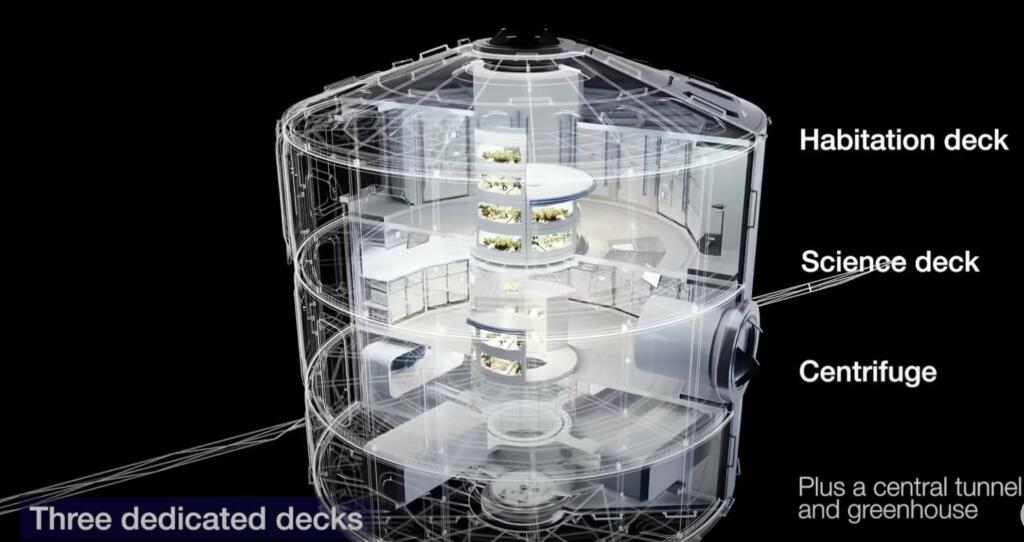 2028 Airbus - Voyager Space Starlab Space Station Cutaway and Interior ...