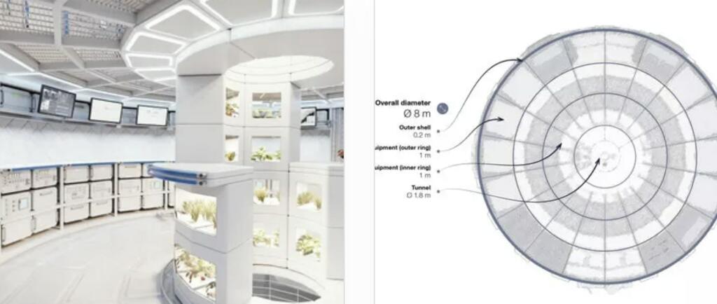 2028 Airbus - Voyager Space Starlab Space Station Cutaway and Interior ...