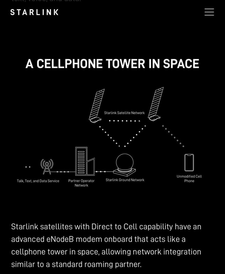 SpaceX Launches Starlink Direct to Phone Satellites | NextBigFuture.com