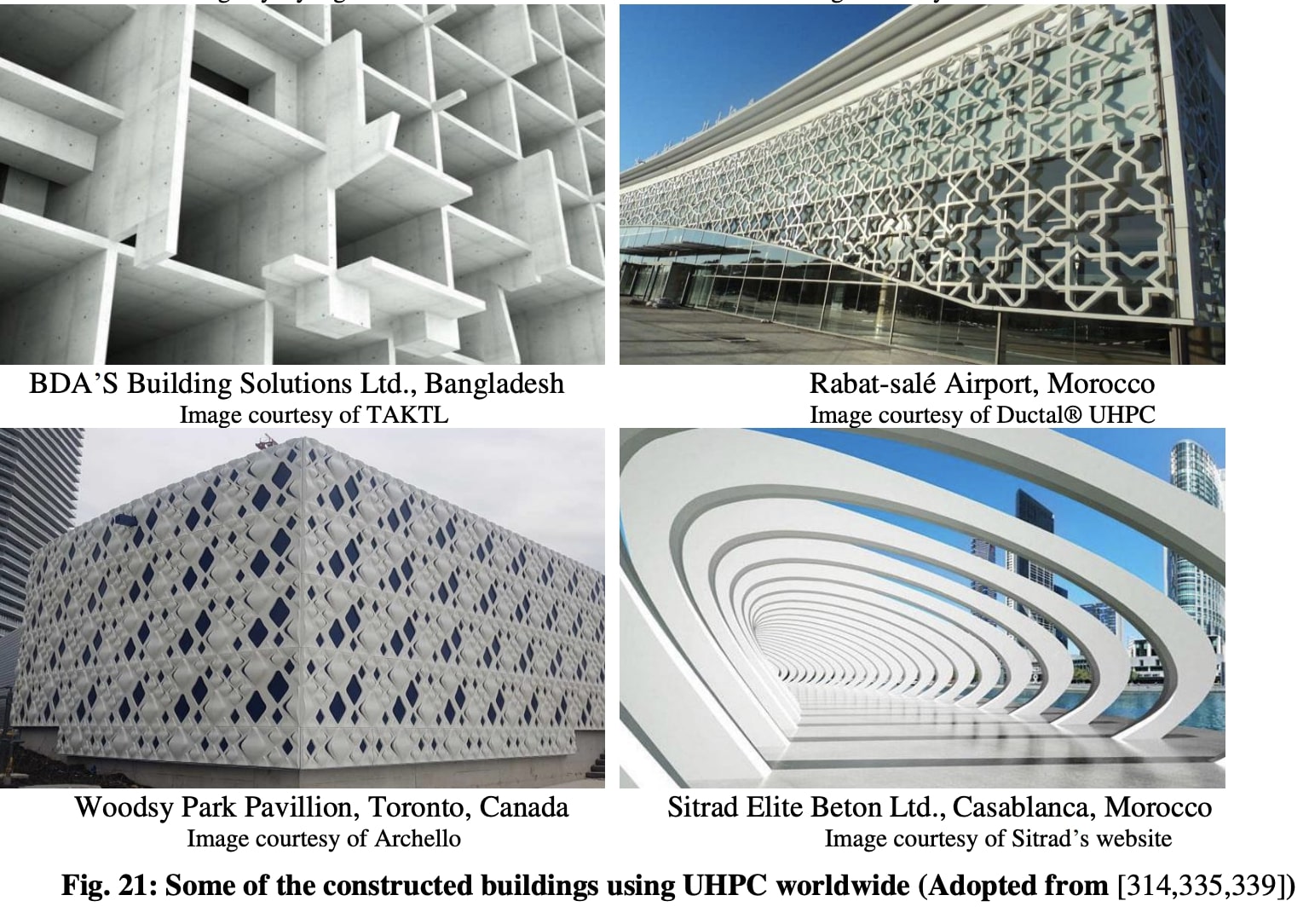 Zuckerberg is Making a Bunker But Bomb Resistant UHPC Buildings Could ...