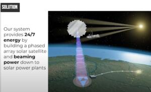 SpaceX Starship Will Enable Megawatts of Space Based Solar by 2030 and ...