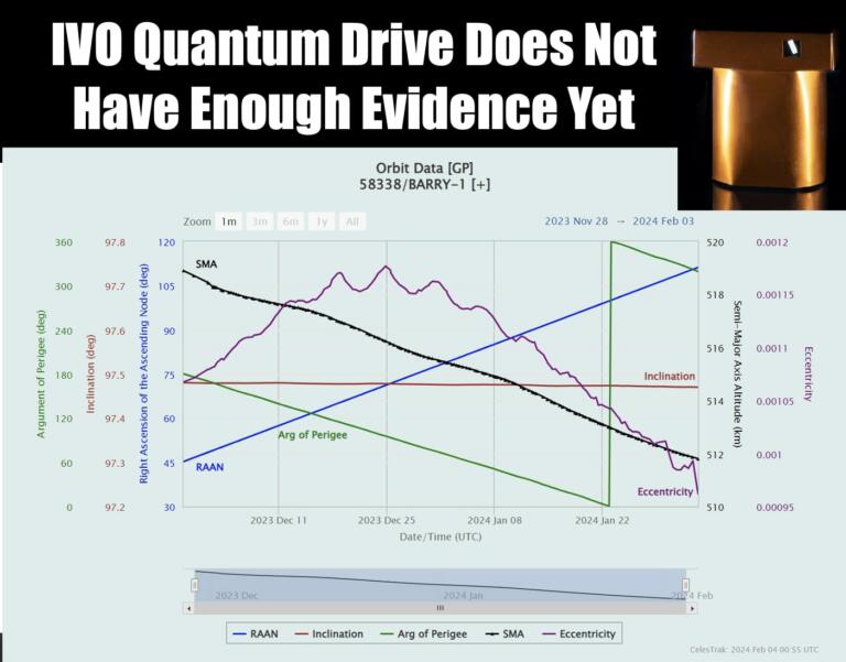 Semi-Major Axis Continues to Decay for Barry-1 Satellite. IVO Quantum ...