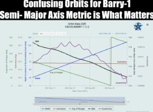 IVO Quantized Inertia Barry-1 Satellite - Orbital Change- Important ...