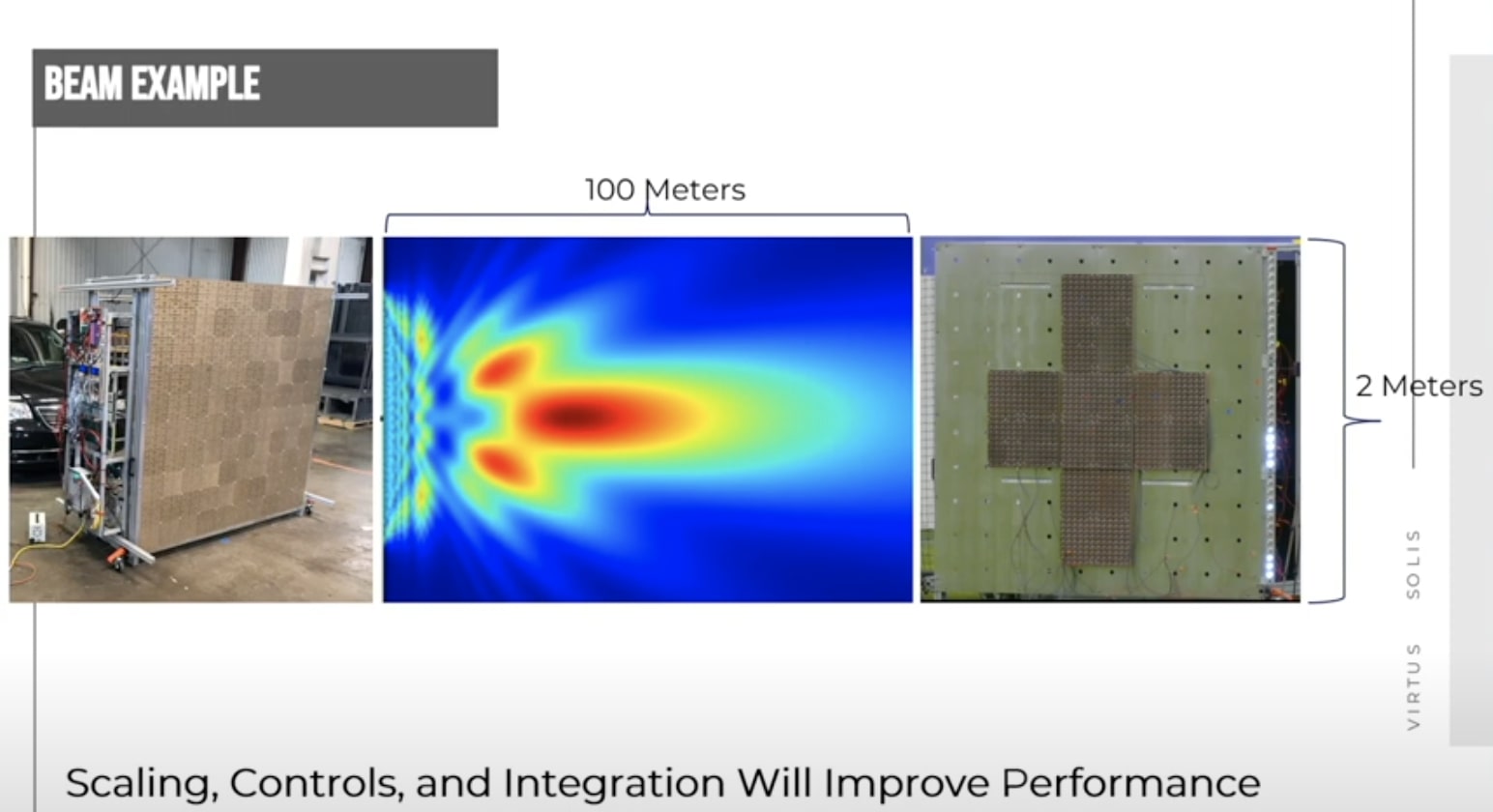 Comparison of Current Space Based Solar Power Proposals | NextBigFuture.com