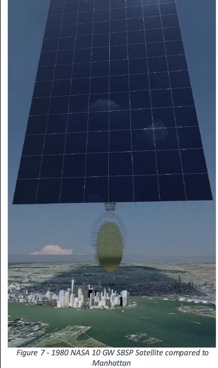 Comparison of Current Space Based Solar Power Proposals | NextBigFuture.com