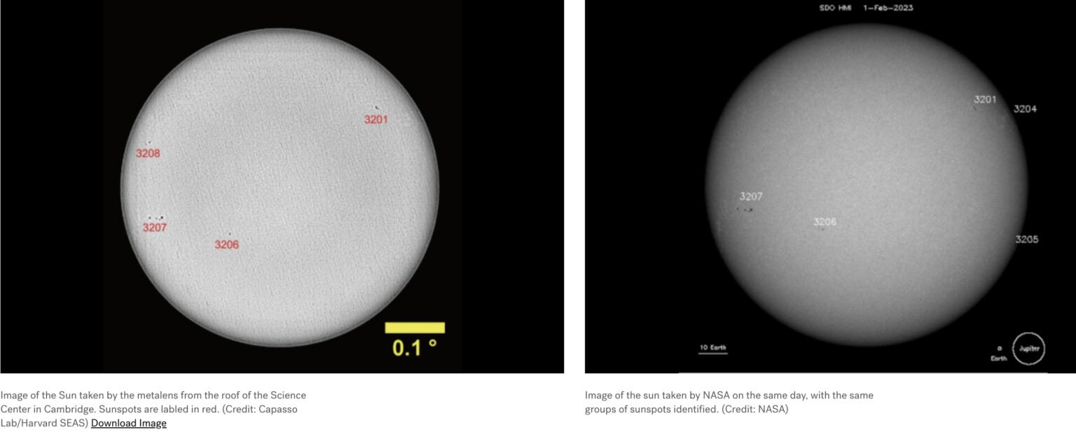 Metalens Enables Higher Resolution Microscopes and Telescopes ...