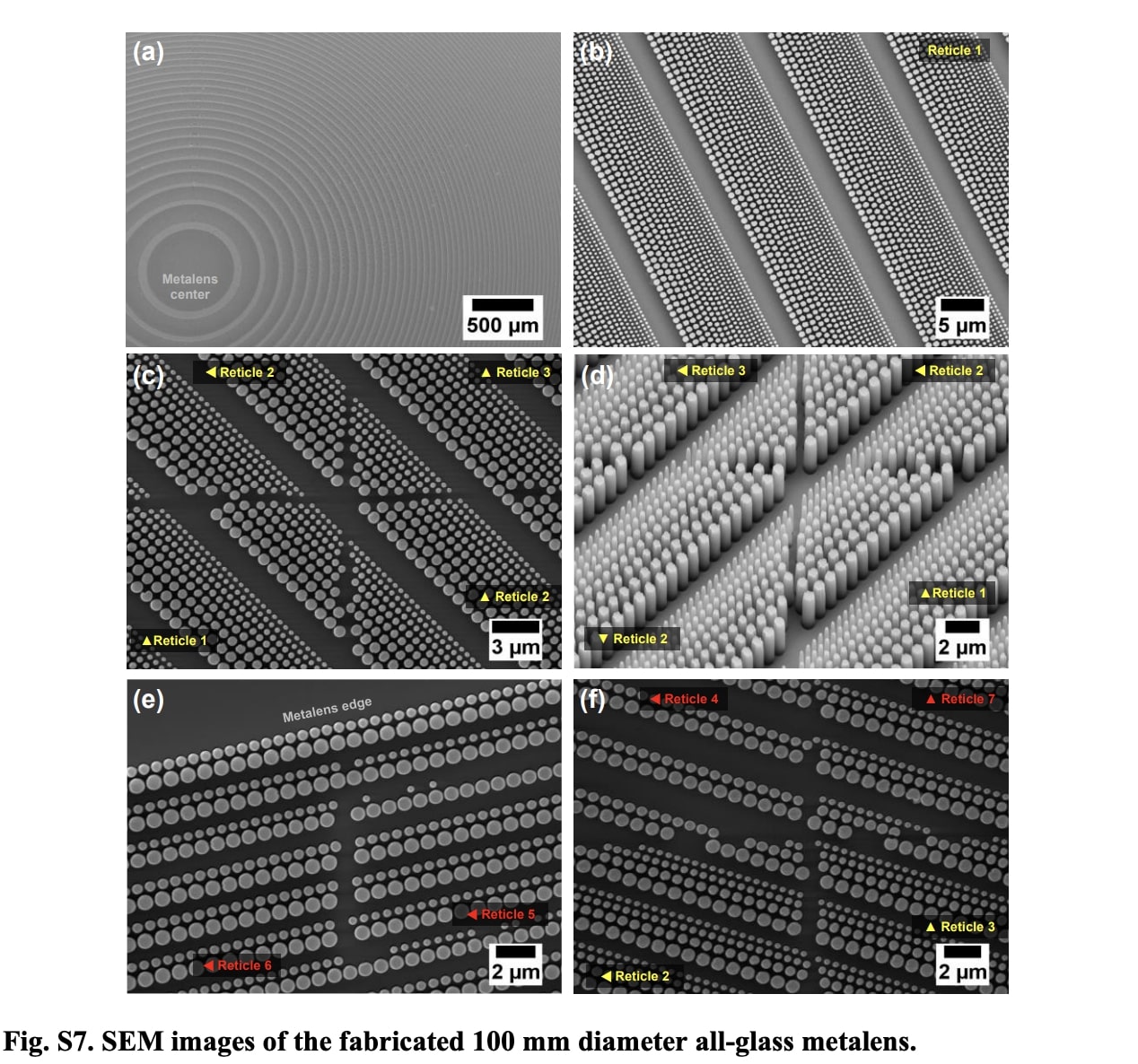 Metalens Enables Higher Resolution Microscopes and Telescopes | NextBigFuture.com