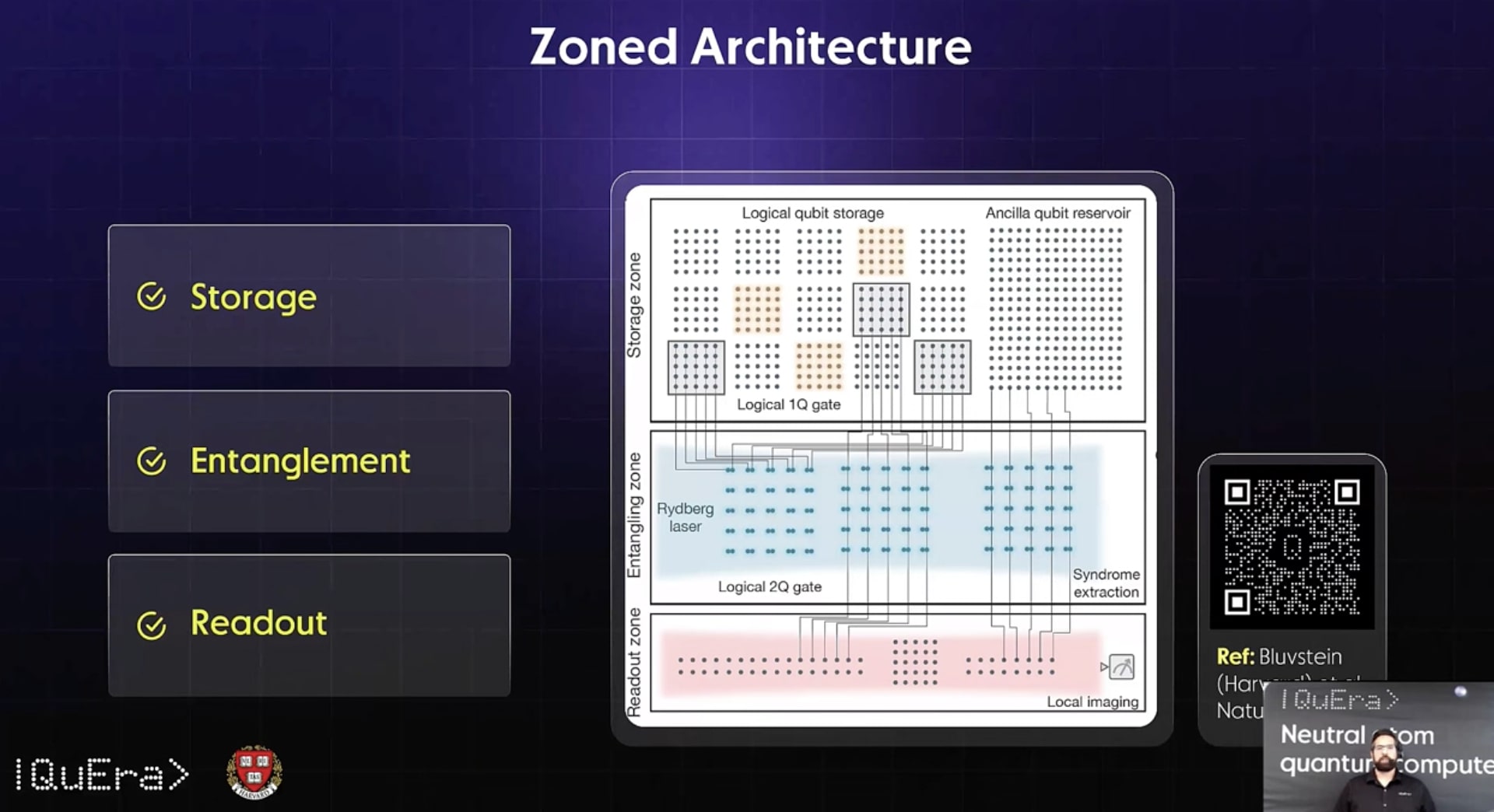 Quera Neutral Atom Error Correction Quantum Computers | NextBigFuture.com