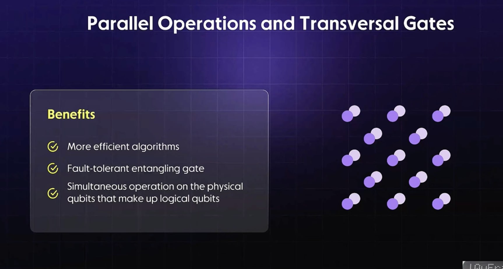 Quera Neutral Atom Error Correction Quantum Computers | NextBigFuture.com