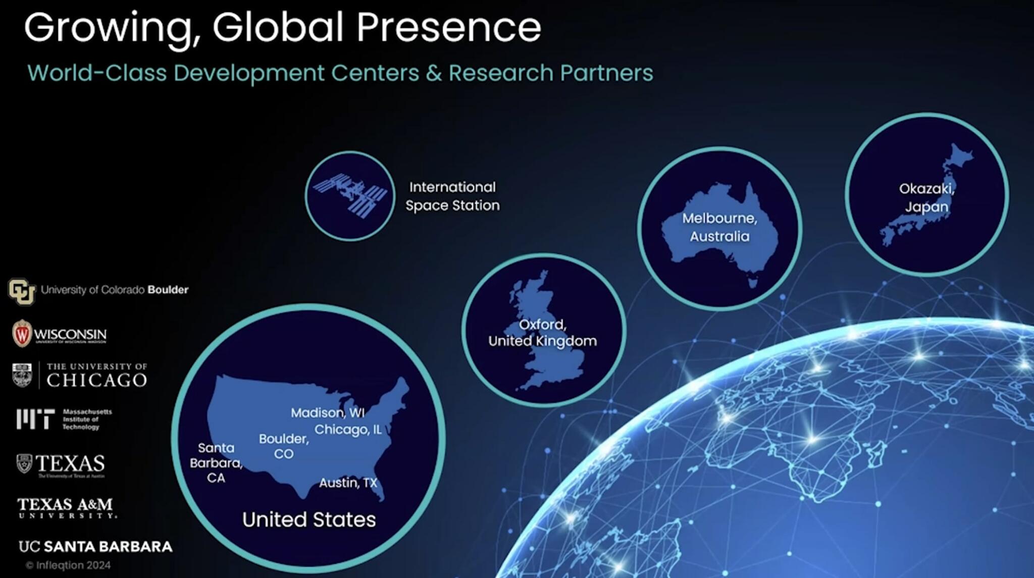 Infleqtion 1600 Qubit Array Today and Five Year Roadmap to Fault ...