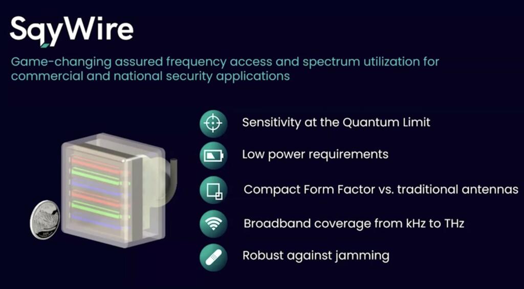 Infleqtion 1600 Qubit Array Today and Five Year Roadmap to Fault ... Infleqtion 1600 Qubit Array Today and Five Year Roadmap to Fault ...