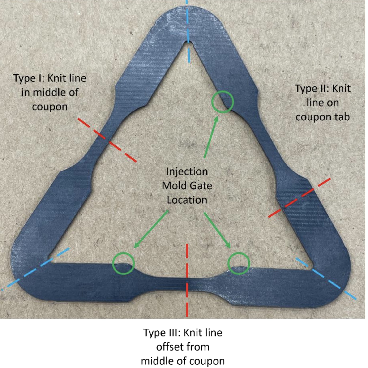 Super-lightweight Robot Friendly Modular Construction for Bridges and ...