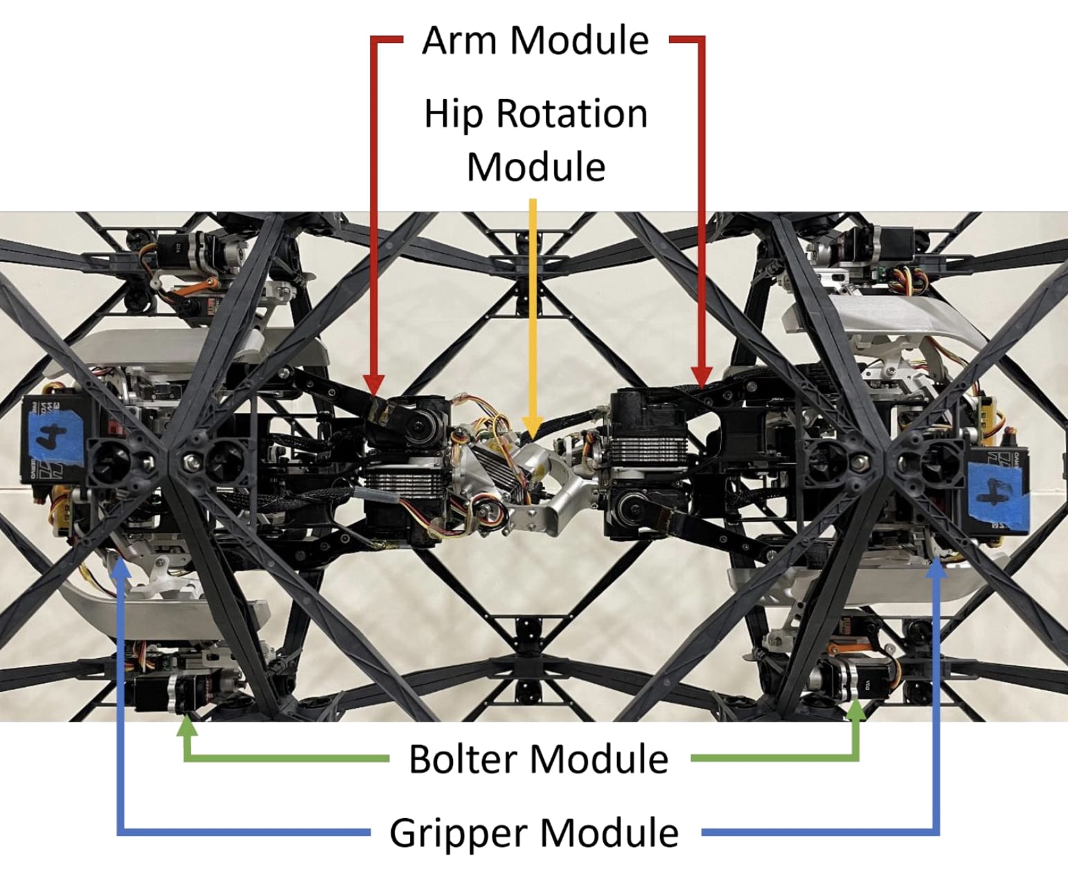 Super-lightweight Robot Friendly Modular Construction for Bridges and ...