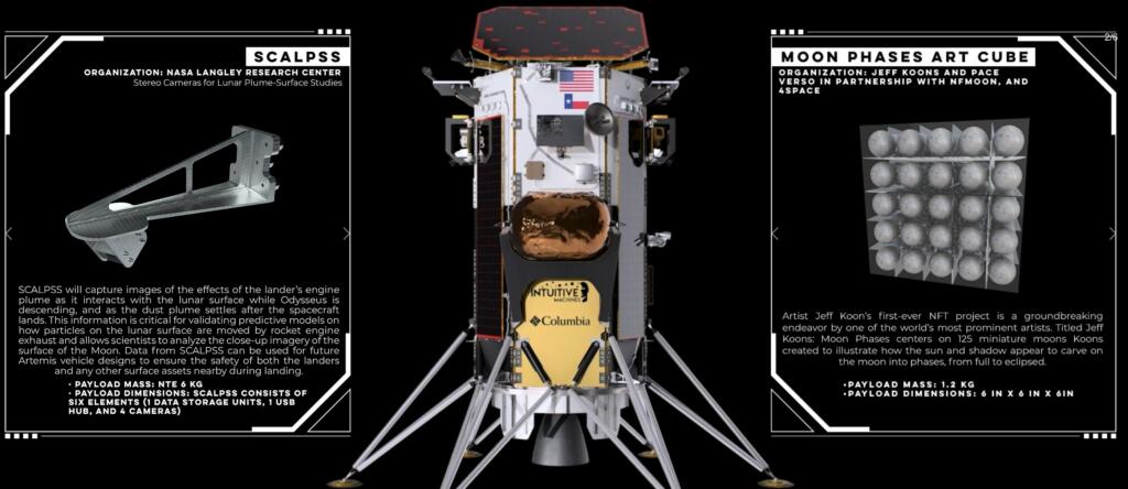 Intuitive Machines IM-1 Lunar Lander Mission Launch Tomorrow ...