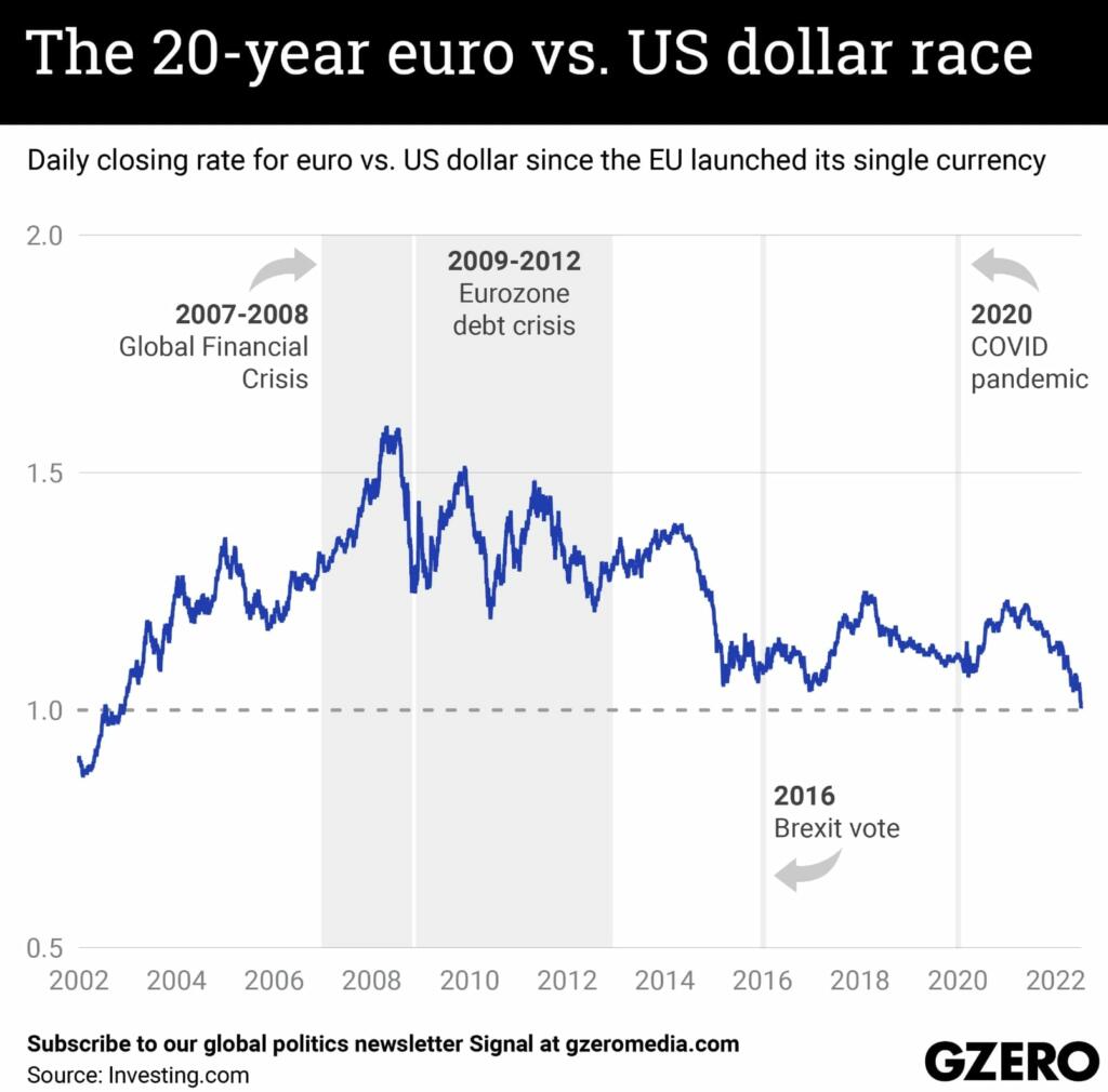 Germany Has Passed Japan for Third Largest World Economy ...