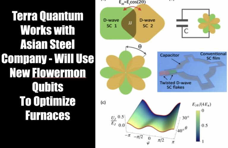 Terra Quantum Will Use Quantum Neural Networks and New Qubits ...