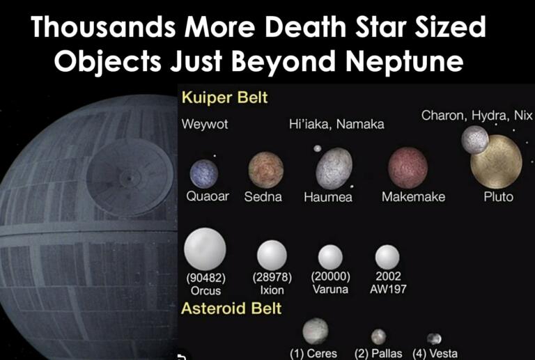 The Solar System Has Thousands More Death Star Sized Objects Just ...