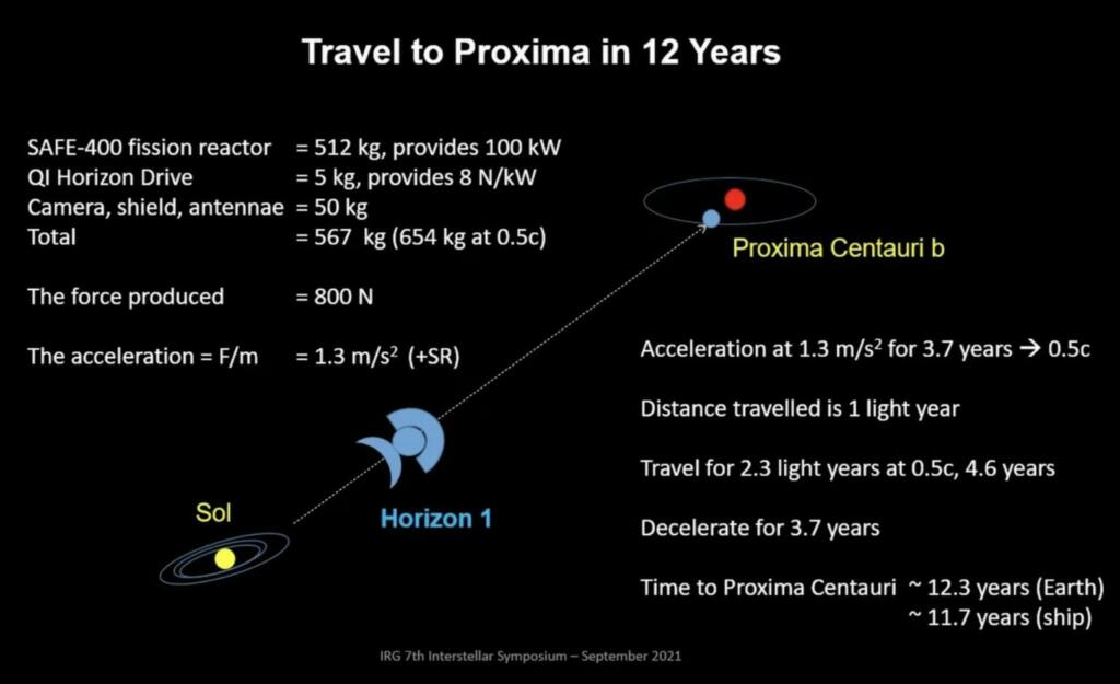 Barry-1 Satellite Which Only Has Dual IVO Quantized Inertia ...