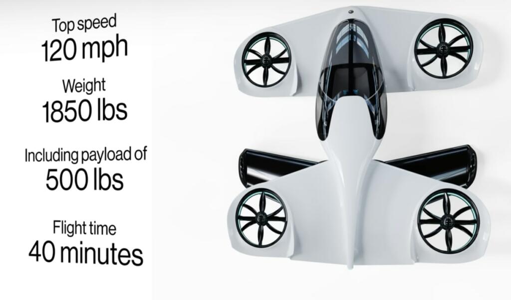 Will This The Electric VTOL Fullfil the Dream of the Flying Car ...
