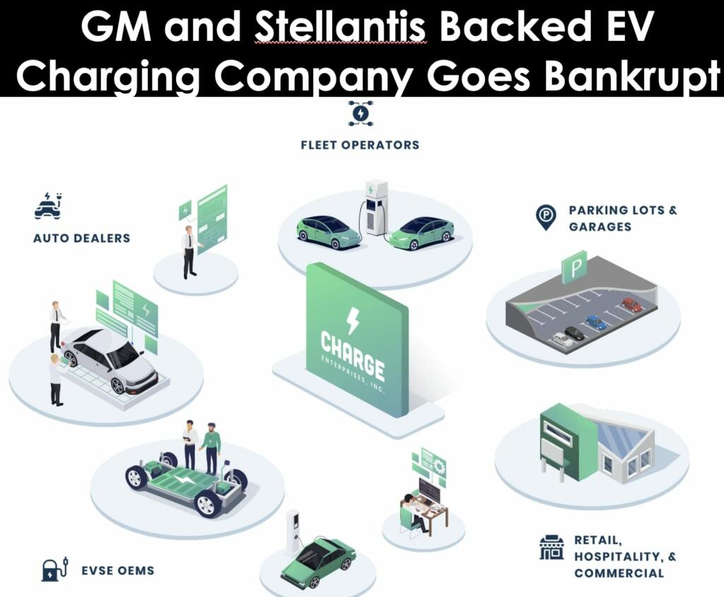 GM Backed Charge Enterprises Electric Car Charge Company Bankrupt | NextBigFuture.com