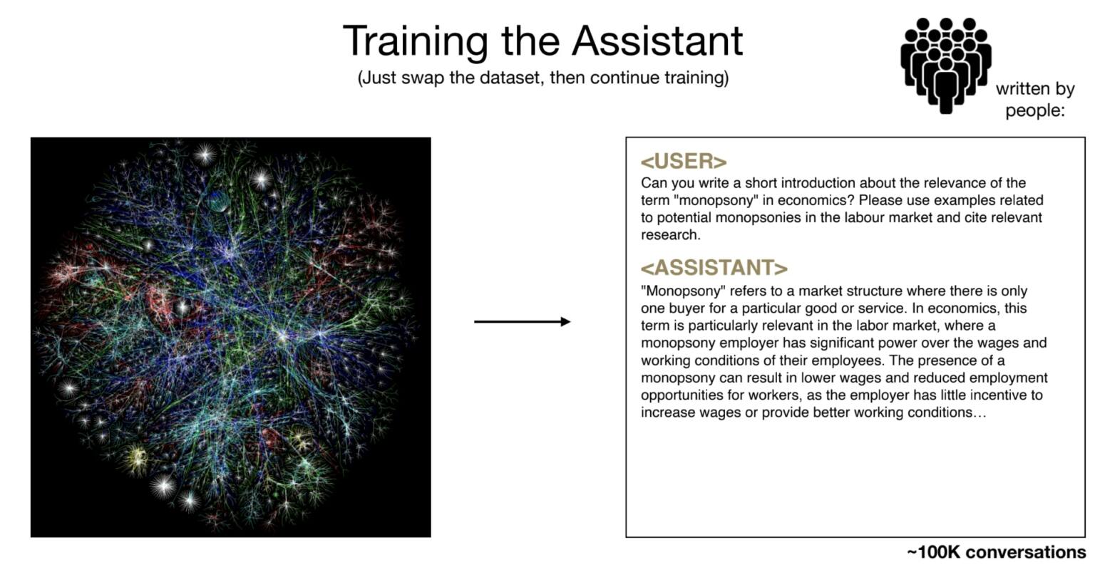 Karpathy's Large Language Model Tutorial | NextBigFuture.com