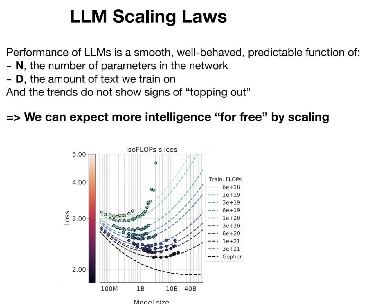 Karpathy's Large Language Model Tutorial | NextBigFuture.com