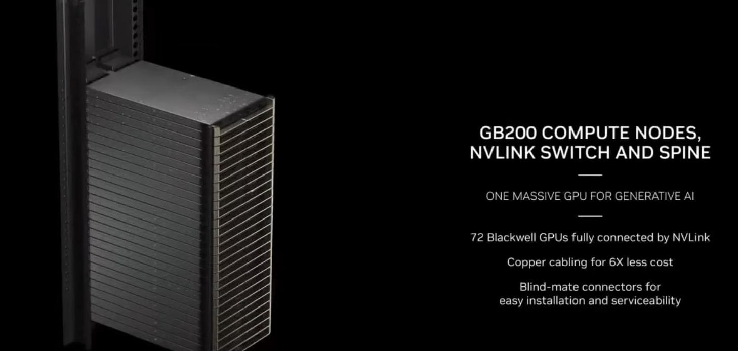 Nvidia Increased Compute Power 1000X in 8 Years to 20 Petaflops in the ...