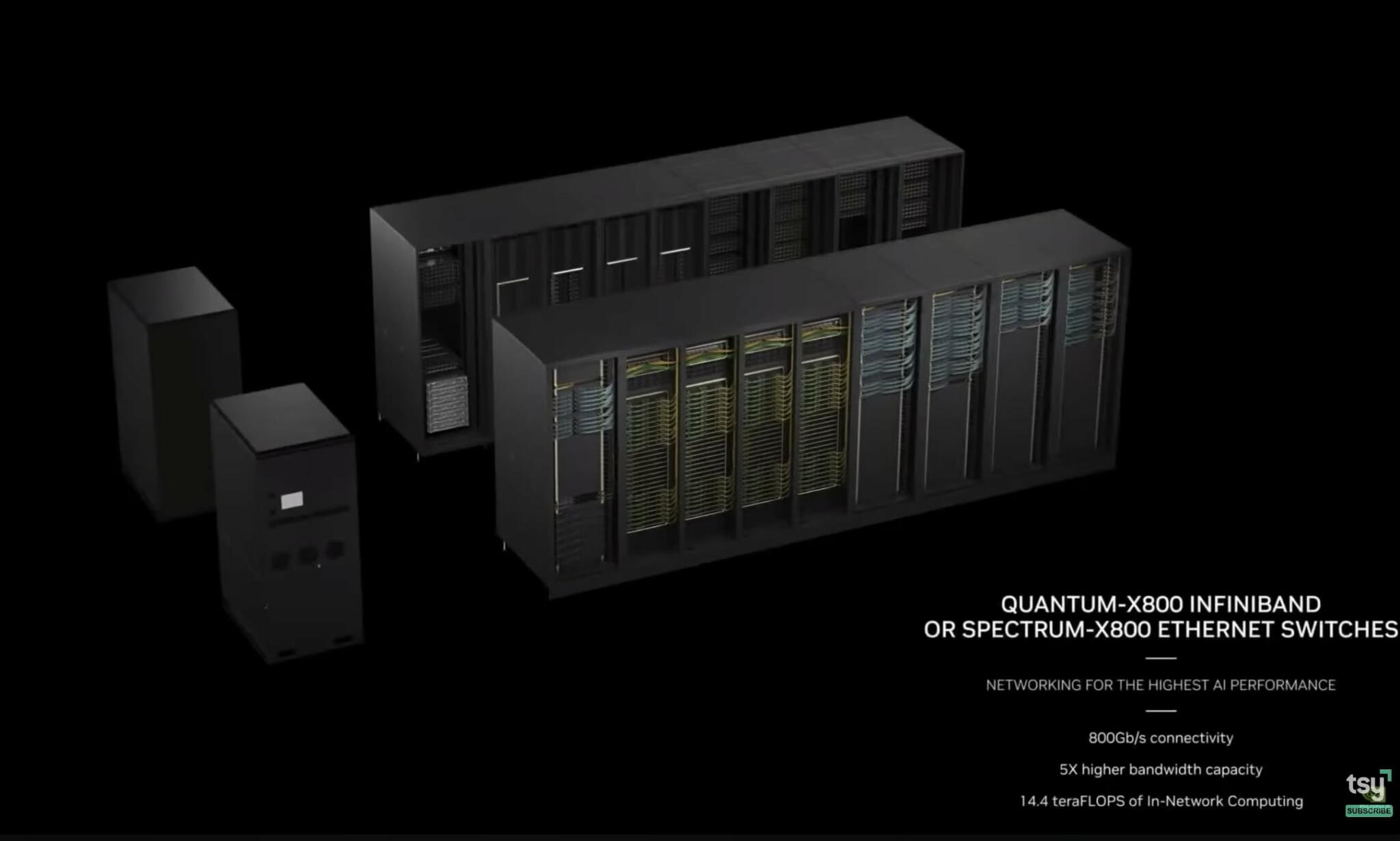 Nvidia Increased Compute Power 1000X in 8 Years to 20 Petaflops in the ...