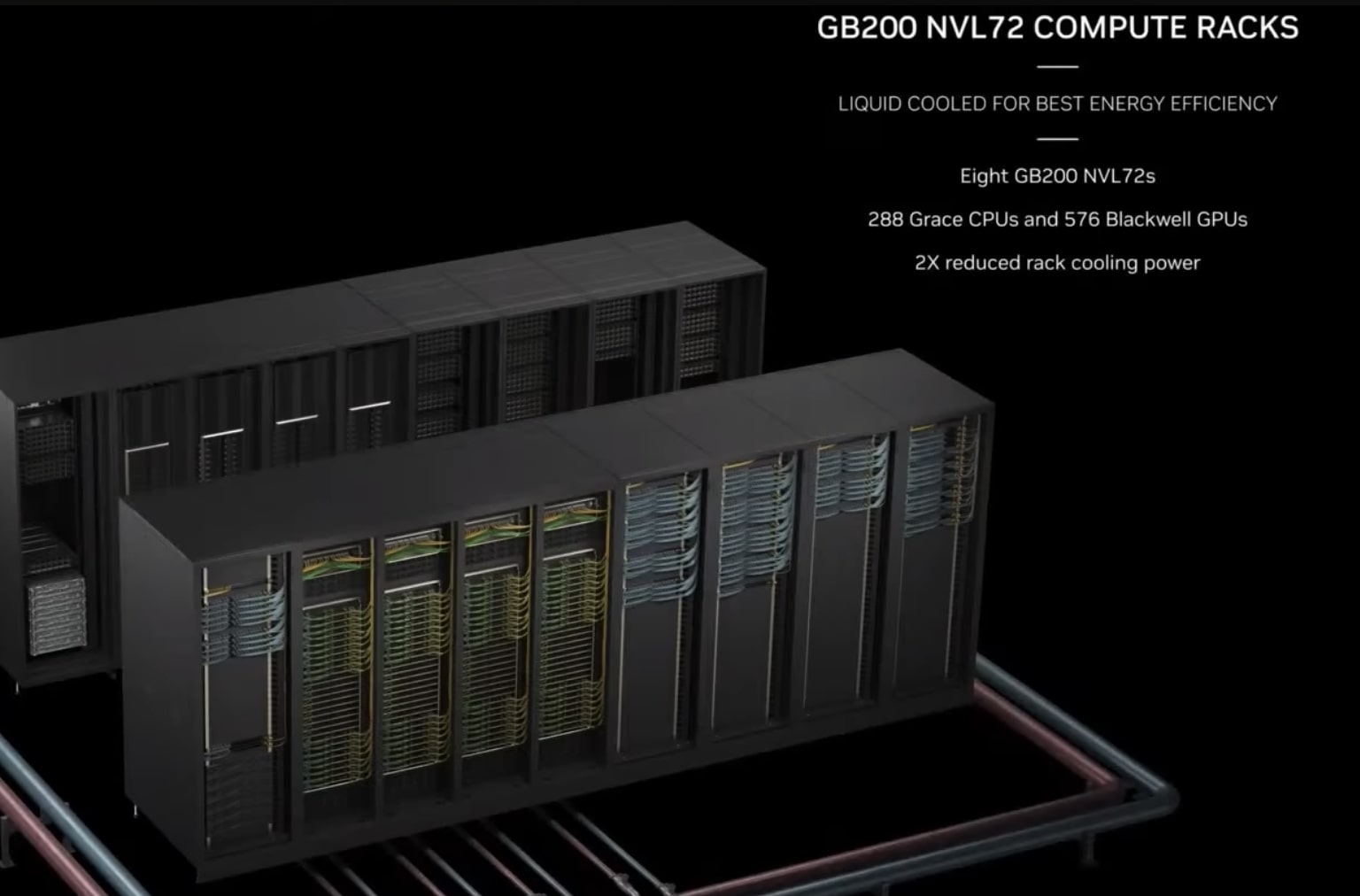 Nvidia Increased Compute Power 1000X in 8 Years to 20 Petaflops in the ...