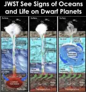 NextBigFuture.com – Page 2 – Coverage of Disruptive Science and Technology