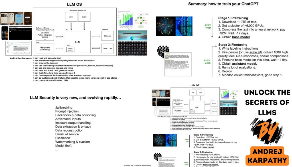 Karpathy's Large Language Model Tutorial | NextBigFuture.com