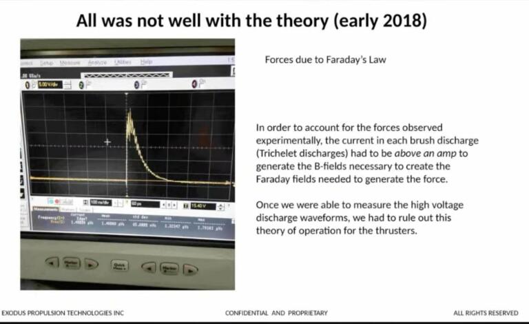 Exodus Propulsion Propellentless Drive Gets Mainstream Coverage ...
