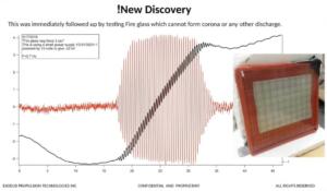 Exodus Propulsion Technologies Claims Huge Space Propulsion ...