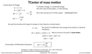 Exodus Propulsion Technologies Claims Huge Space Propulsion ...