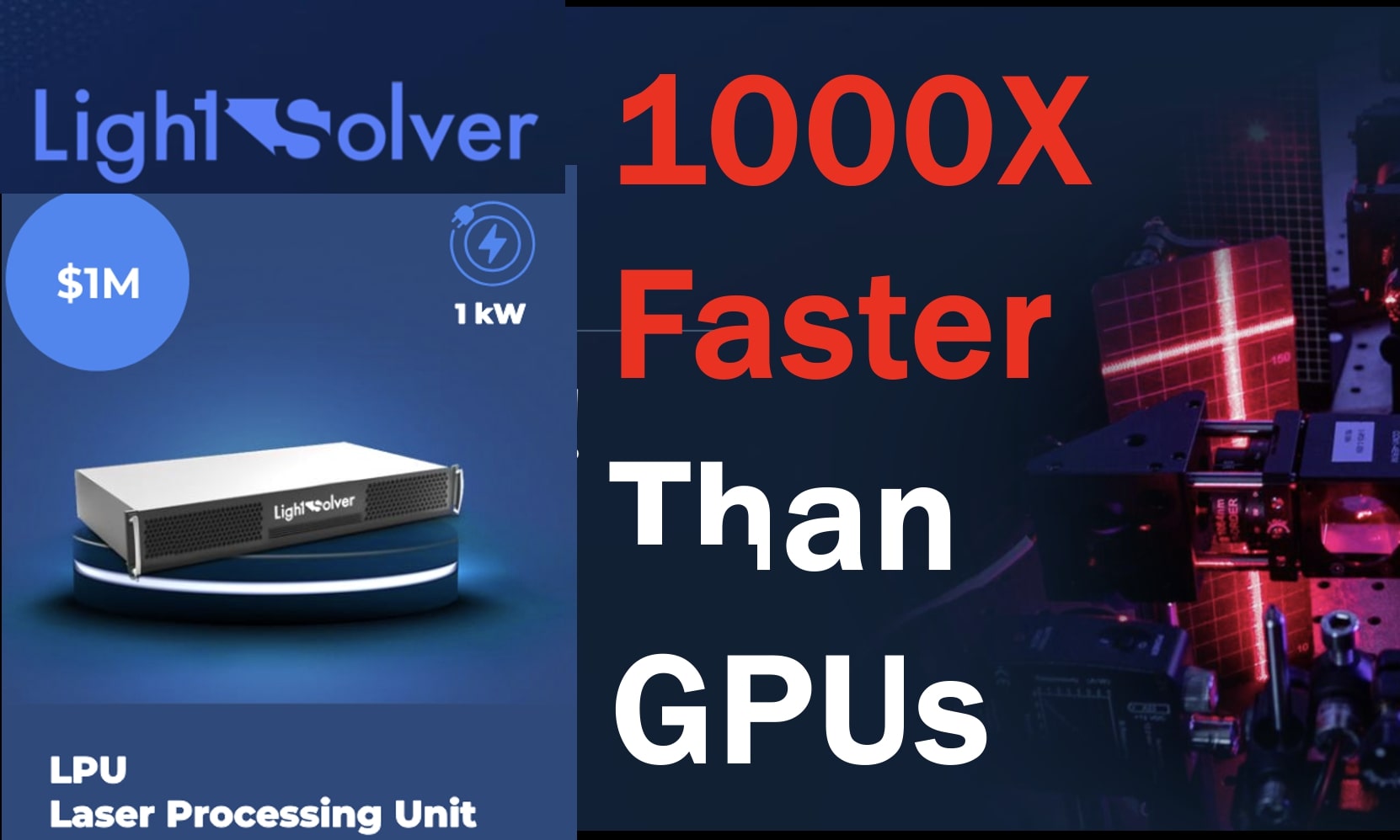 BREAKTHROUGH : Lightsolver Makes Ultrafast Laser Based Computers ...