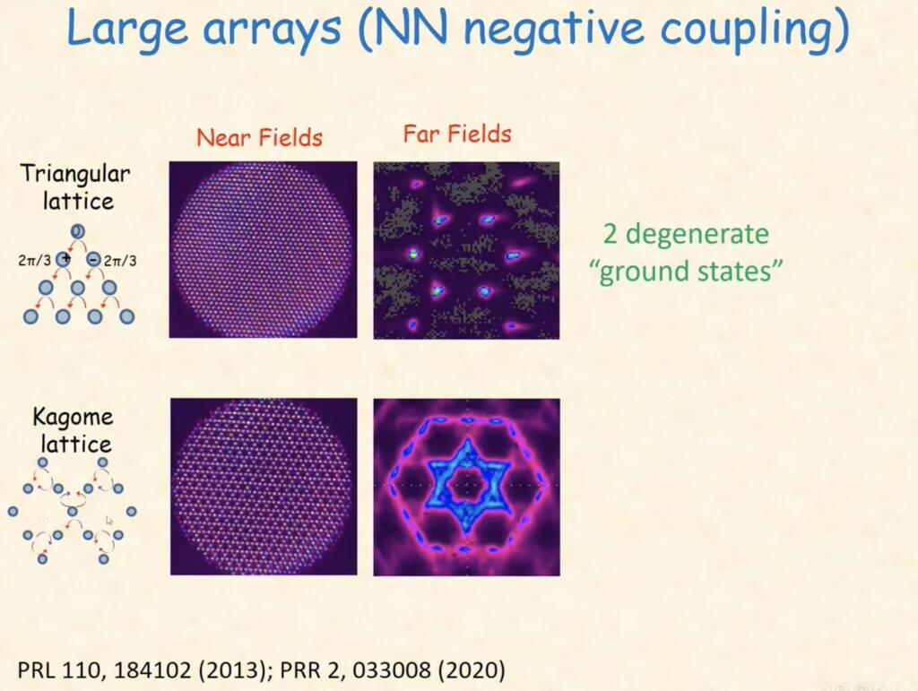 BREAKTHROUGH : Lightsolver Makes Ultrafast Laser Based Computers ...