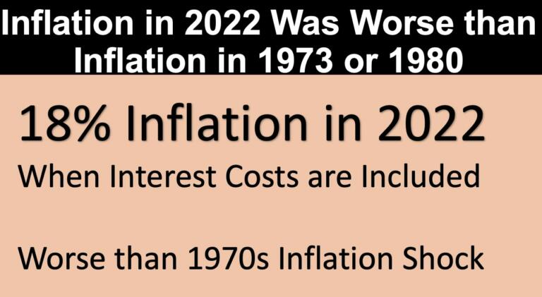 Inflation Was 18% in 2022 | NextBigFuture.com