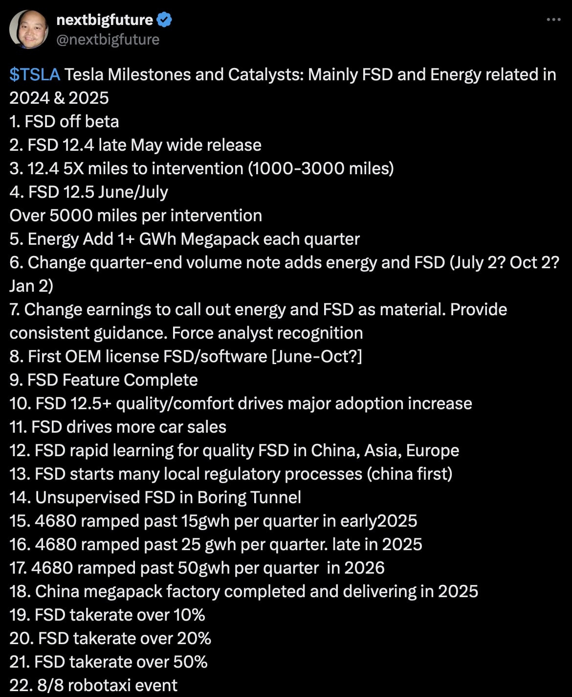 Elon Says Tesla FSD 12.4 Roughly 5-10X Times Better on Miles Per ...
