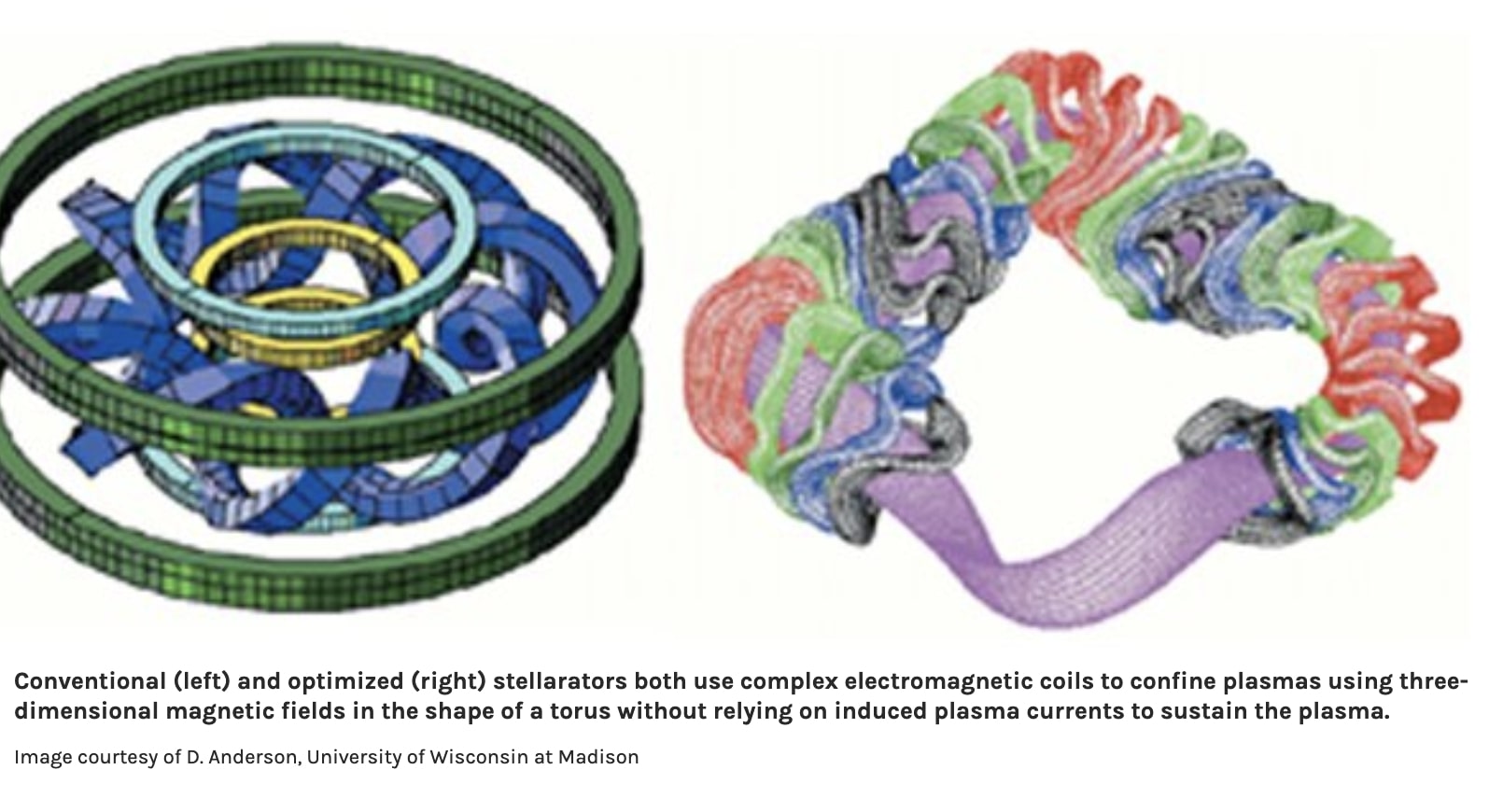 Fixing the Main Problems in a Scientifically Proven Nuclear Fusion ...
